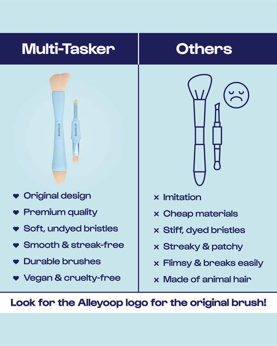 Alleyoop - Multi-Tasker 4-in-1 Brush I The Kings of Styling