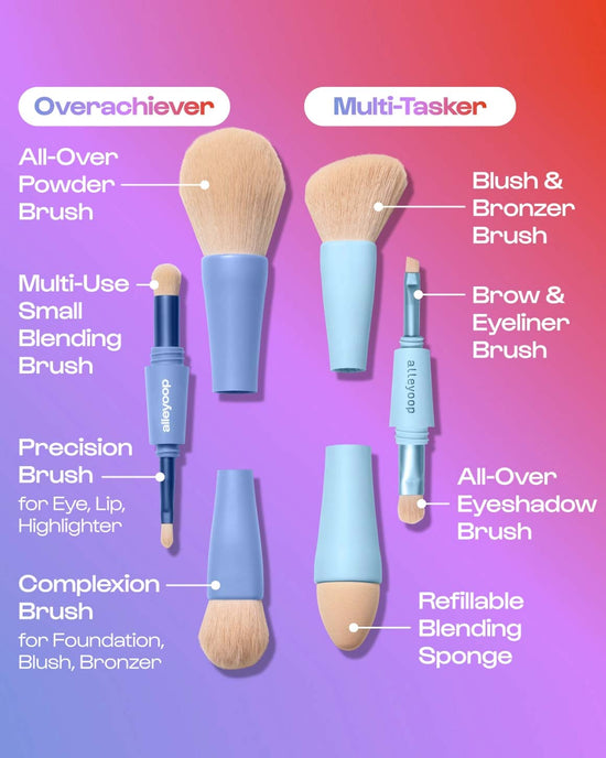 Alleyoop - Multi-Tasker 4-in-1 Brush I The Kings of Styling